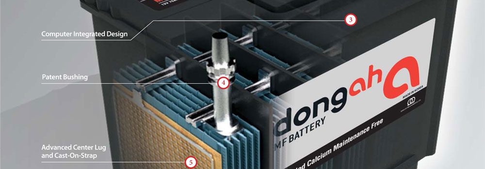 DONGAH MADE IN KOREA BATTERY SALE – PROGRES AUTOMOBILES SARL